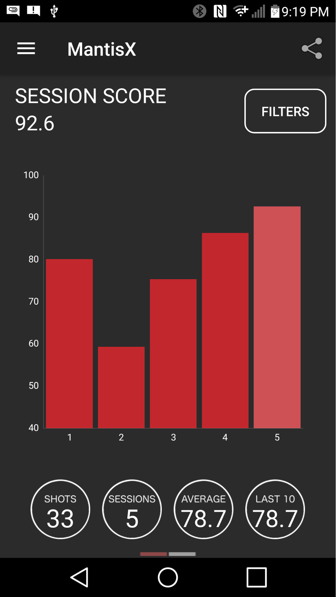 MantisX Training System Guide [2022] | Gun Industry - FFL License